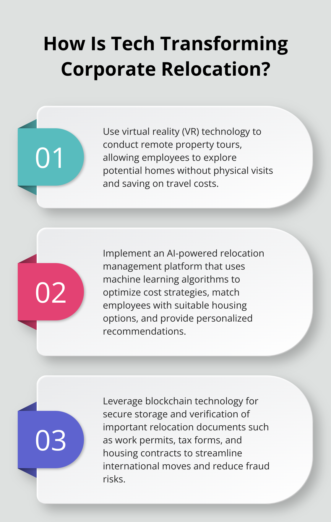 Innovative Corporate Mobility Solutions Explored - Corporate Relocation ...
